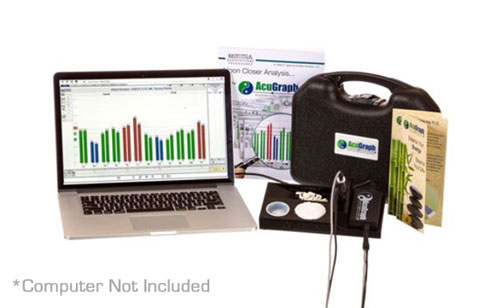 Better Acupuncture with Technology: AcuGraph