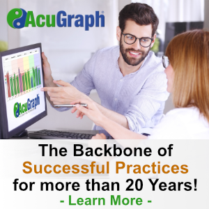 AcuGraph Qiological Special